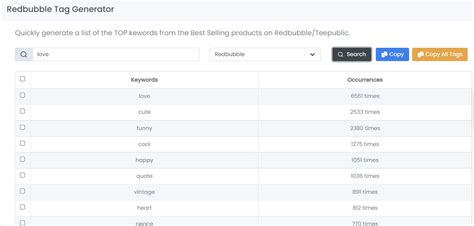 Image result for Red Bubble Tag Generator