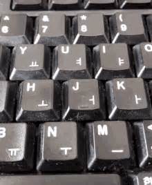 Image result for Keyboard Mashing