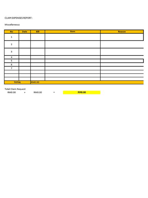 Expenses Claim Form | PDF