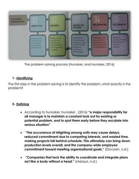 Image result for Problem Solving Process PDF