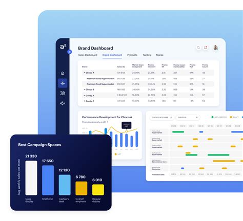 Image result for Trade Promotion