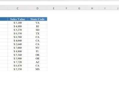 Image result for Offset SUM Function Excel