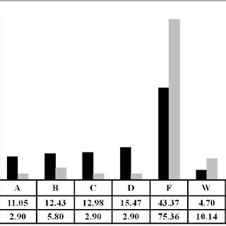 Image result for Computer Algebra System Comparison