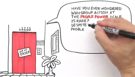 Image result for People Explaining