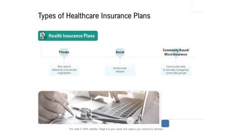 Image result for Medical Insurance