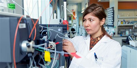 Image result for Biomedical Science Characteristics