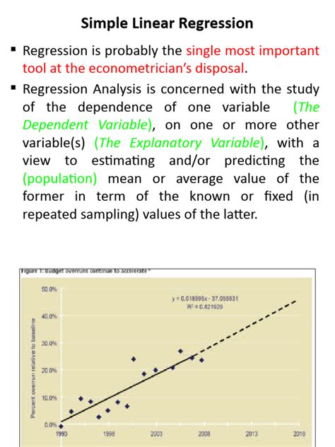 Image result for The Simple Linear Regression Explained Textbook