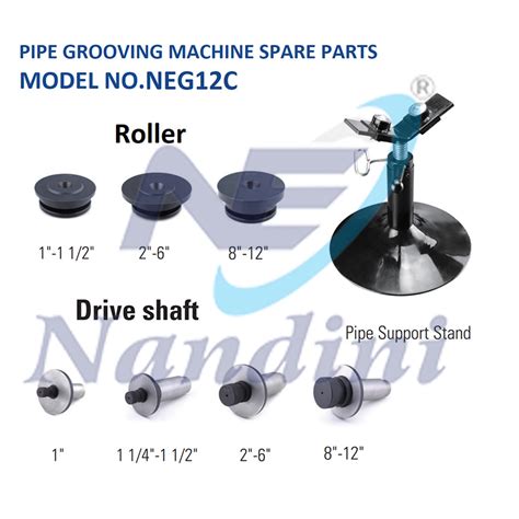 Grooving Machine Spare Parts - Grooving Machine Spare Parts ...