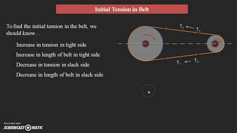 Image result for Belt Deflection Force Formula