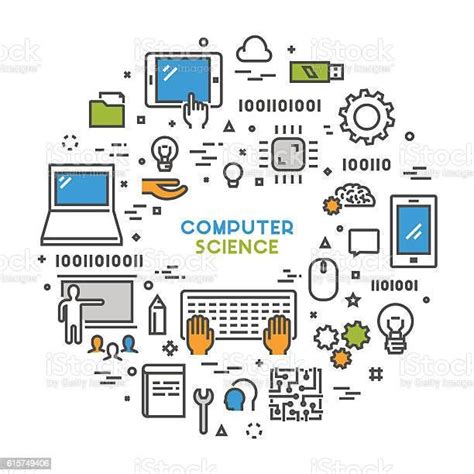 Image result for 3rd Year Computer Science