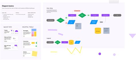 Image result for Project Management Tool Figma