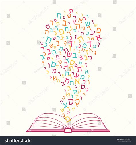 Image result for Jewish Language