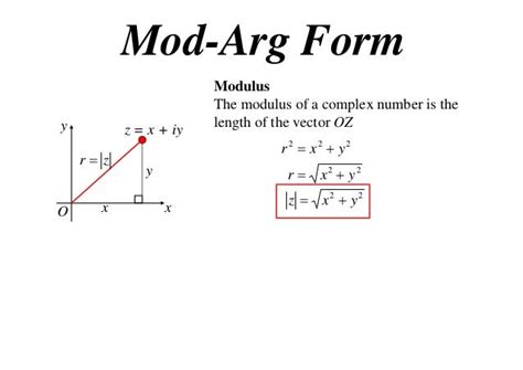 Image result for Complex Numbers Mod Arg Form