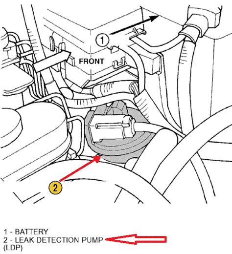 Image result for P0440 Engine Code Smell Like Fuel