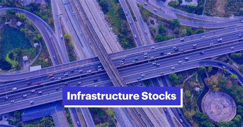 Image result for Infrastructure Stocks
