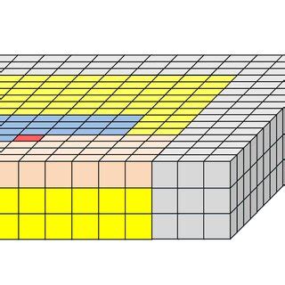Image result for Deform 3D Microstructure