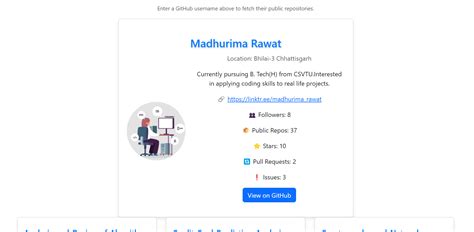 Image result for Fetch Content Inside a Repository From GitHub API