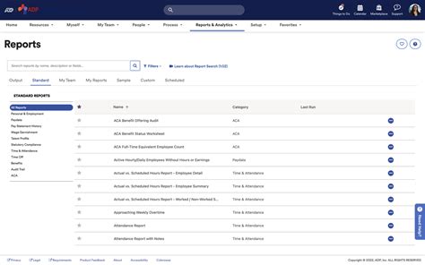 Image result for ADP TotalSource Logio