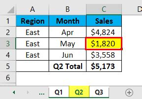 Image result for How to Create Excel with Group Project Name