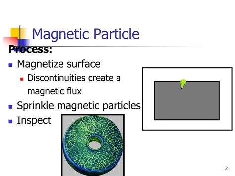 Image result for Non-Destructive Testing Methods