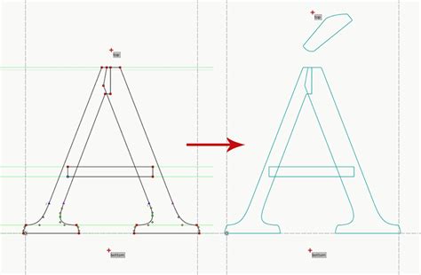 Image result for FontLab Corner Component
