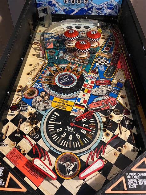 Image result for Checkpoint Pinball