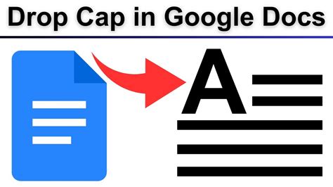 Image result for How to Apply Drop Cap