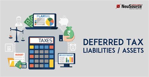 Image result for Deferred Tax Asset vs Deferred Tax Liability