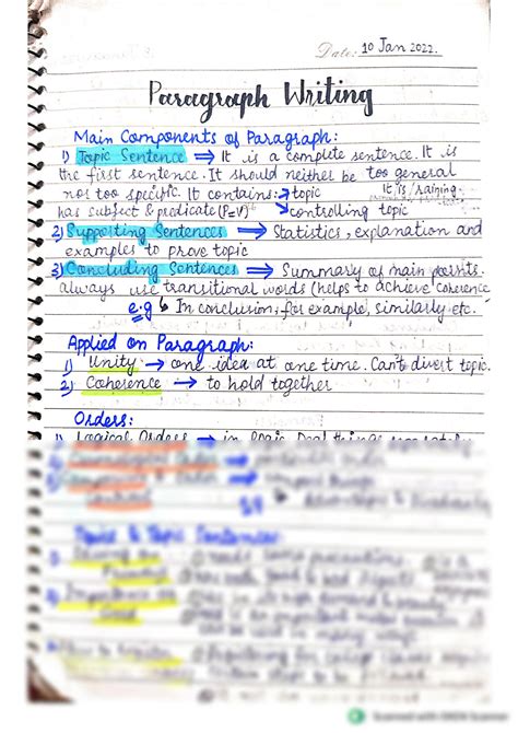 Image result for Basic Rules of Paragraph Writing