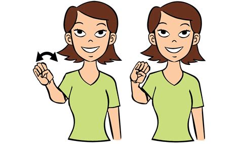 Image result for Emergency Sign Language