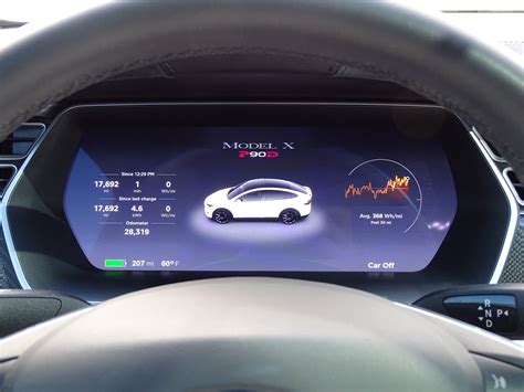 Image result for Tesla Model X Auto Pilot