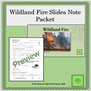 Image result for Capterra Fire Note