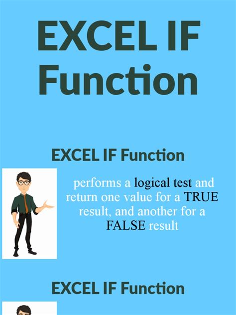 Image result for What Is a Function