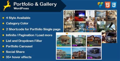Image result for WordPress Portfolio Grid Shortcode