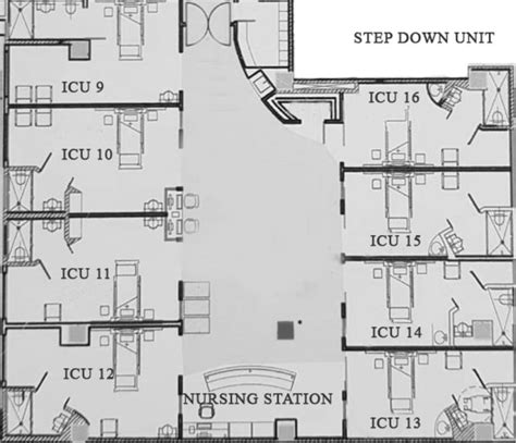 Image result for Cardiac Step Down Unit
