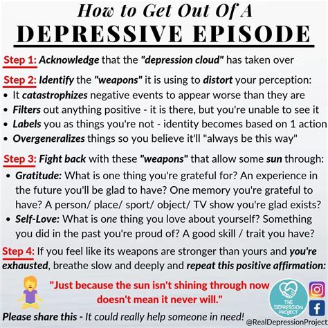 Image result for Depression Types Chart
