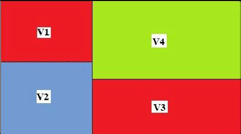 Image result for 4 Coloring Problem