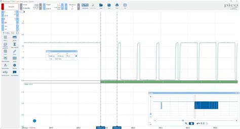 Image result for PicoTech Serial Decoding 2021