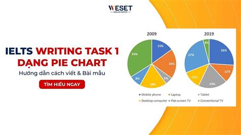 Image result for Mix Chart Task 1