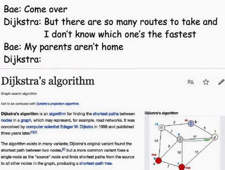 Image result for Instagram Algorithm Meme