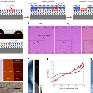 Image result for 2TY Making Code MOS FET