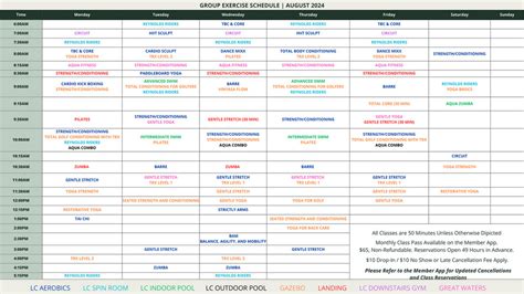 Image result for 4 Week Rolling Program