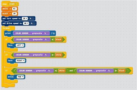 Image result for Line Tracking VEX IQ