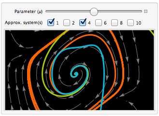 Image result for Nonlinear Control System