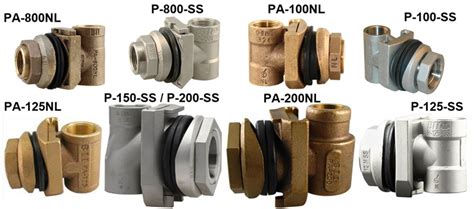 Image result for How to Install a Pitless Adapter