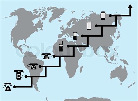 Image result for Technology Evolution Framework