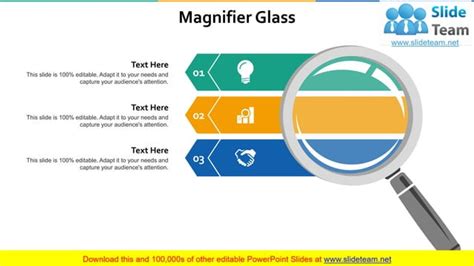 Image result for People Process Technology Strategy Slides
