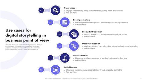 Image result for Interactive Story PowerPoint