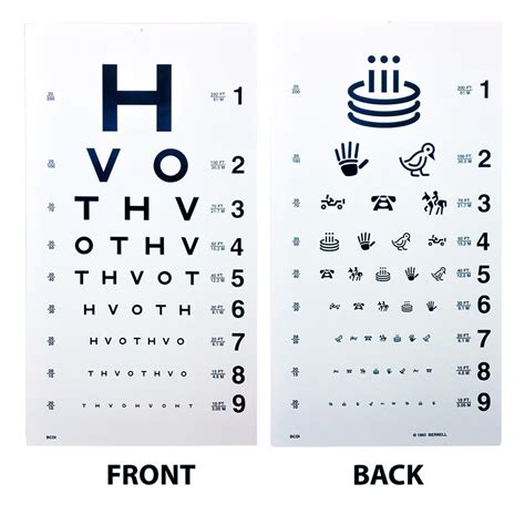 Image result for DMV Vision Test Chart