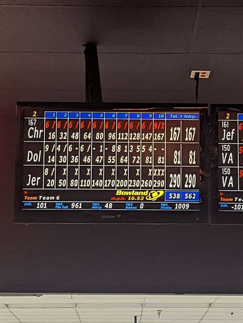 Image result for 4 Step Left-Handed Bowling Approach